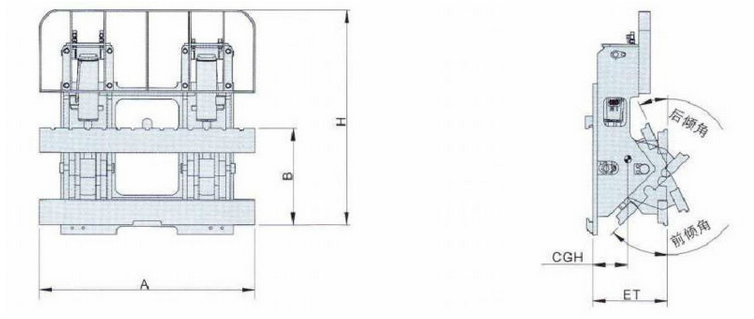Forklift Attachment Hinged Forks - Fujian Huamai Machinery Co., Ltd.